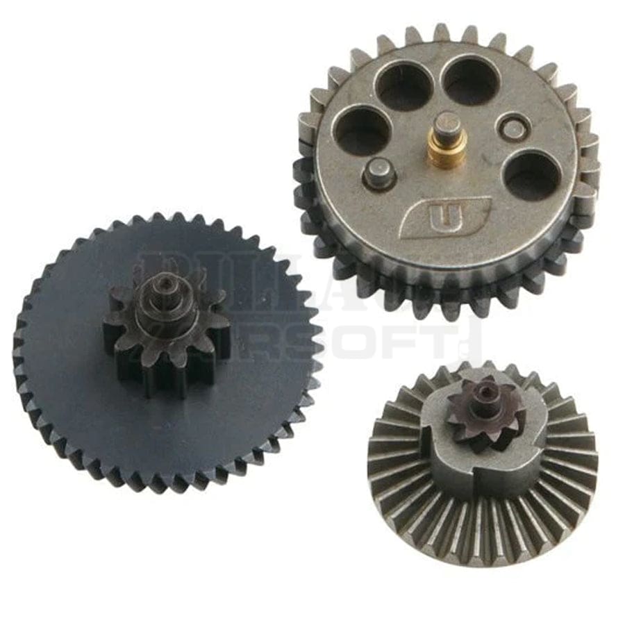 Kit d'engrenages Ultimate Extreme Torque – Billau Armes Tournai